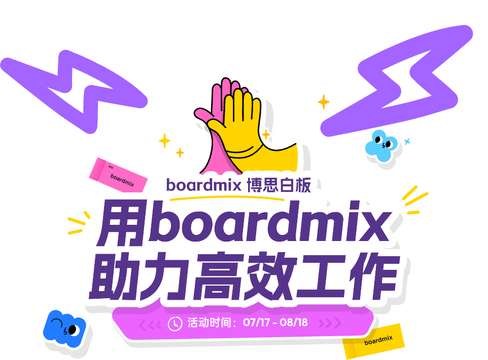 成为boardmix会员升级专业版和私有化部署 - boardmix官网