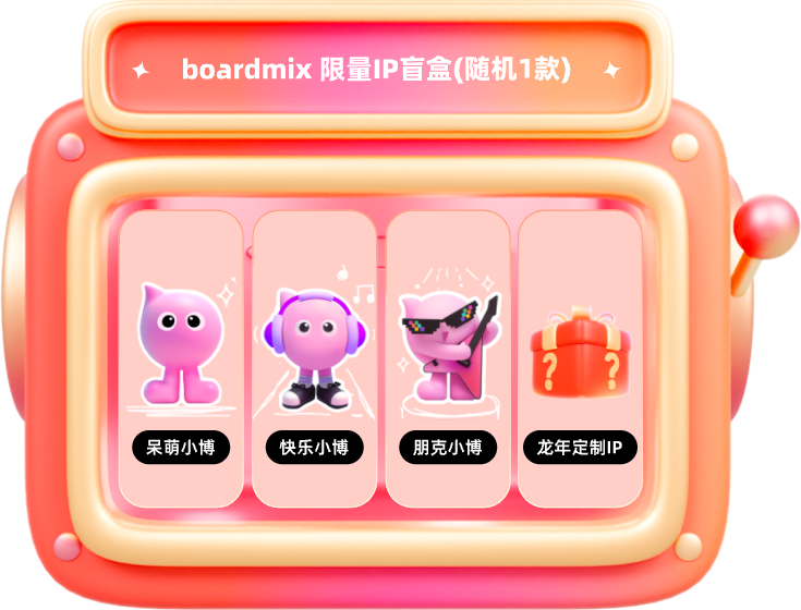 成为boardmix会员升级专业版和私有化部署 - boardmix官网